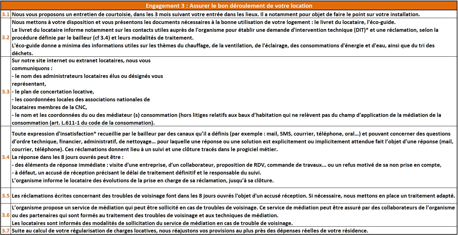 Nos engagements de service - Aximo